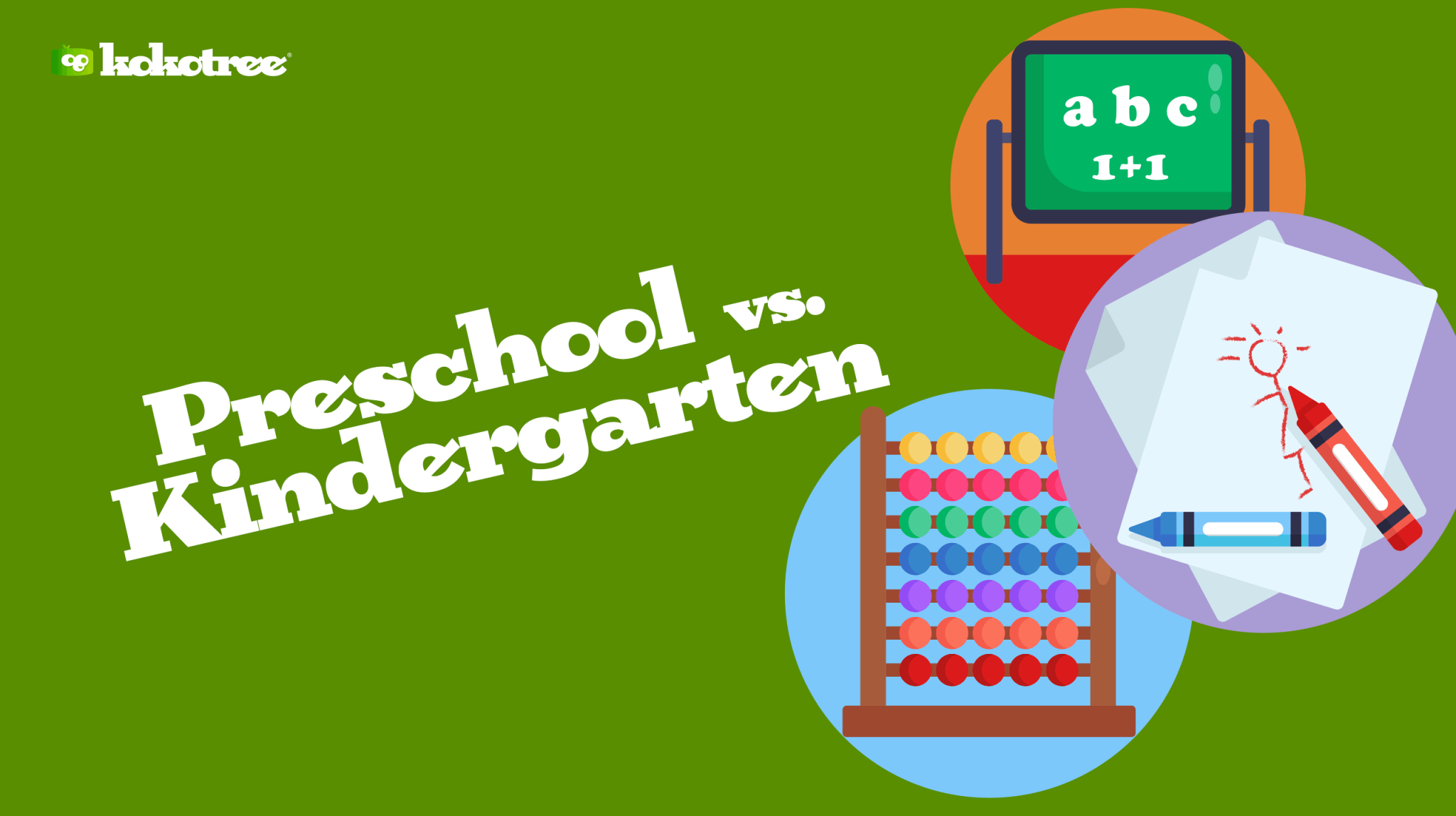 Preschool vs Kindergarten vs Pre-K. What's the Difference? - Kokotree