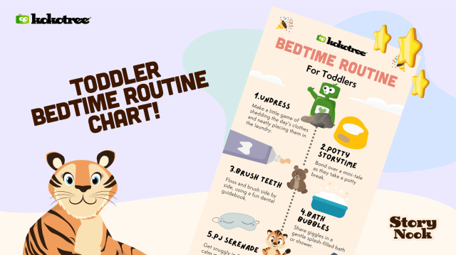 Toddler Bedtime Routine Chart & Guide - Kokotree