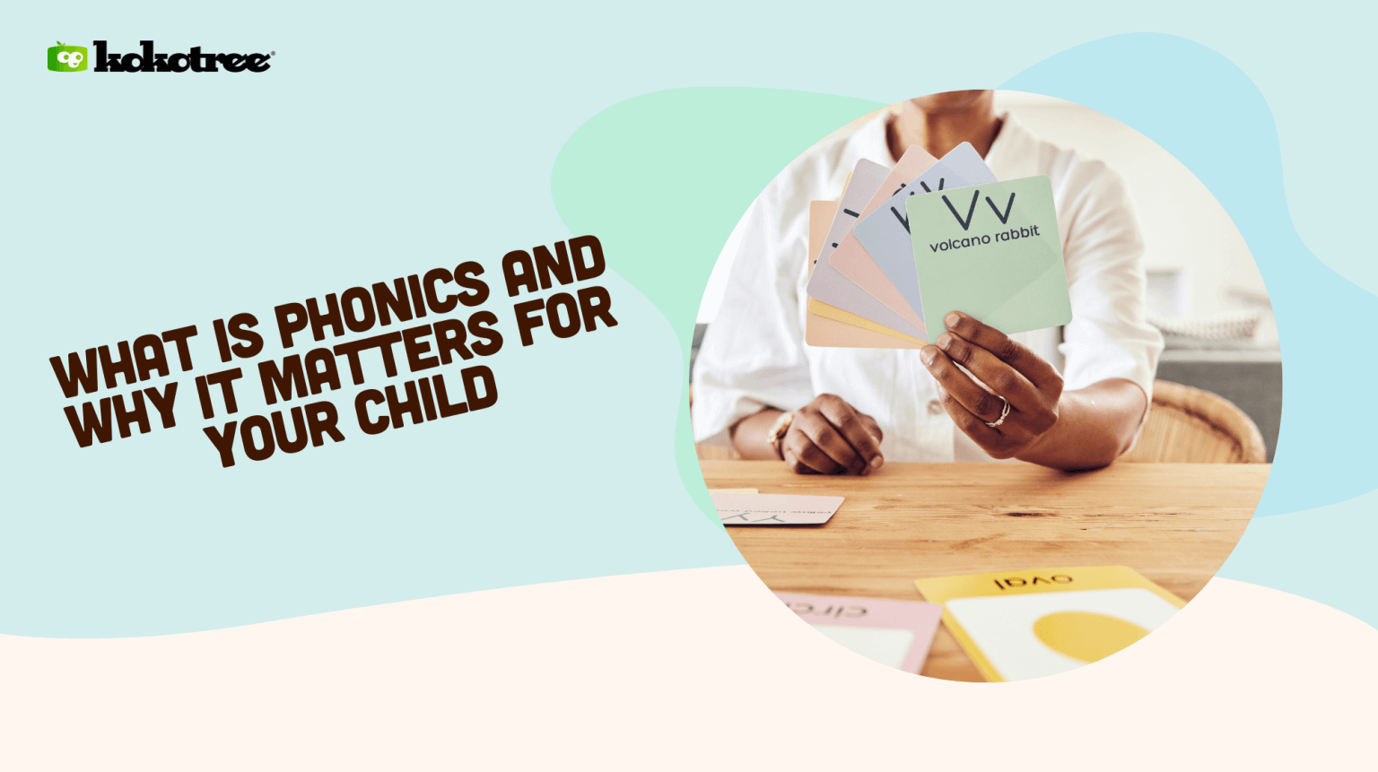 Multisensory Phonics: Engaging All Learning Styles - Kokotree